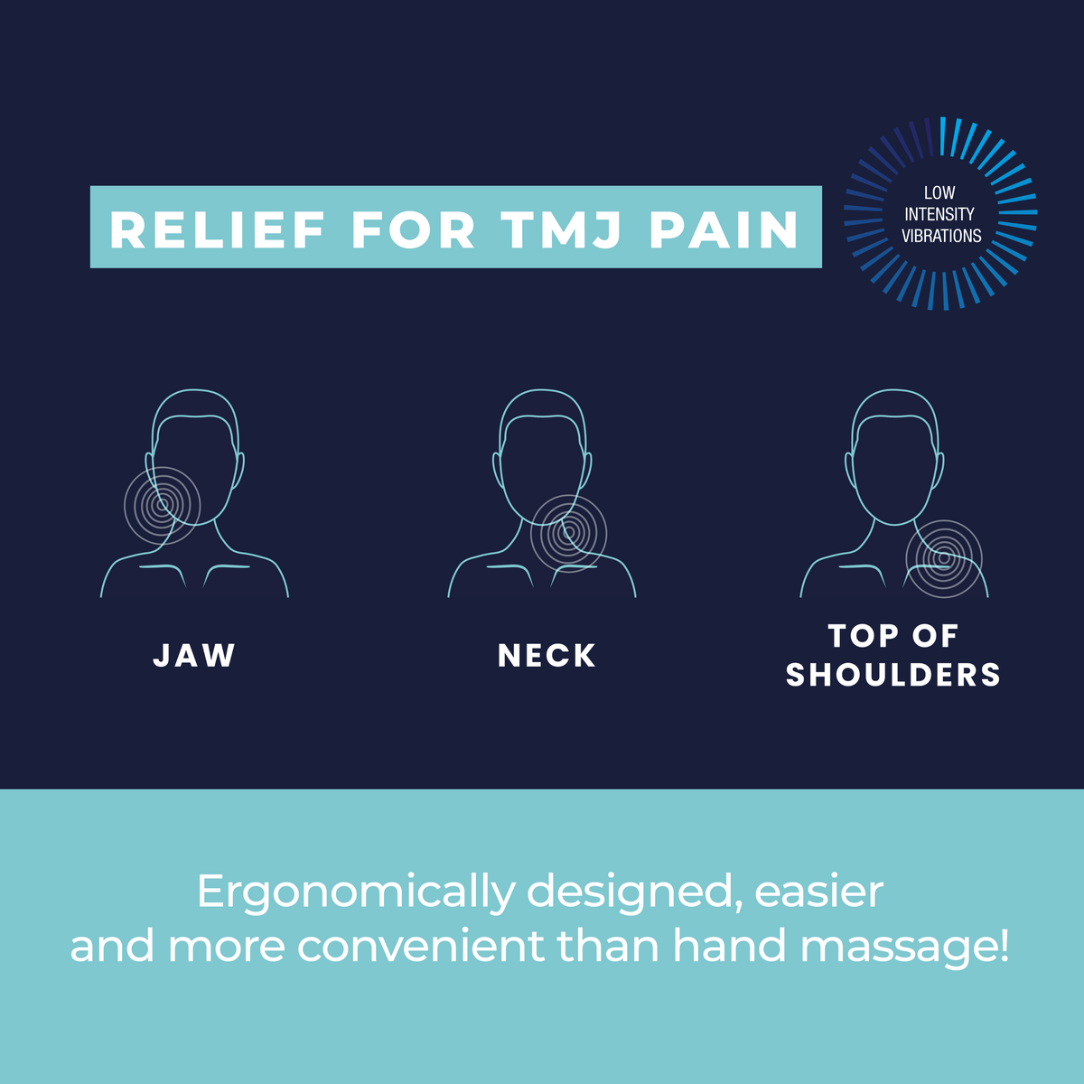 Tmj Massager Freshknight