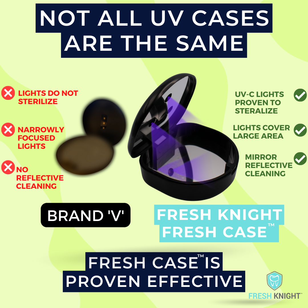 Fresh Case - Black UV Retainer Case – FreshKnight
